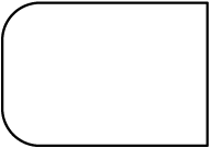 Design - Worktops Pro